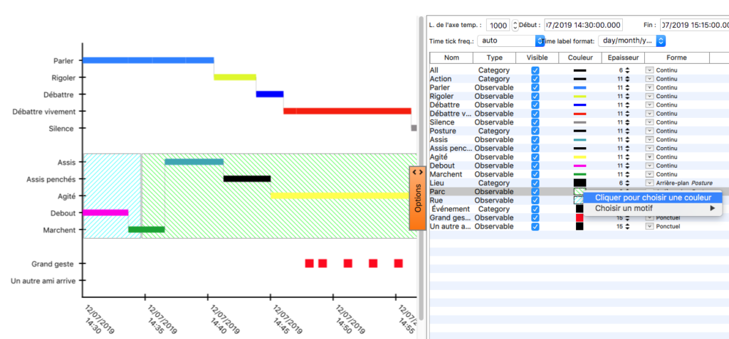 Les usages – Les chroniques d'ActoGraph