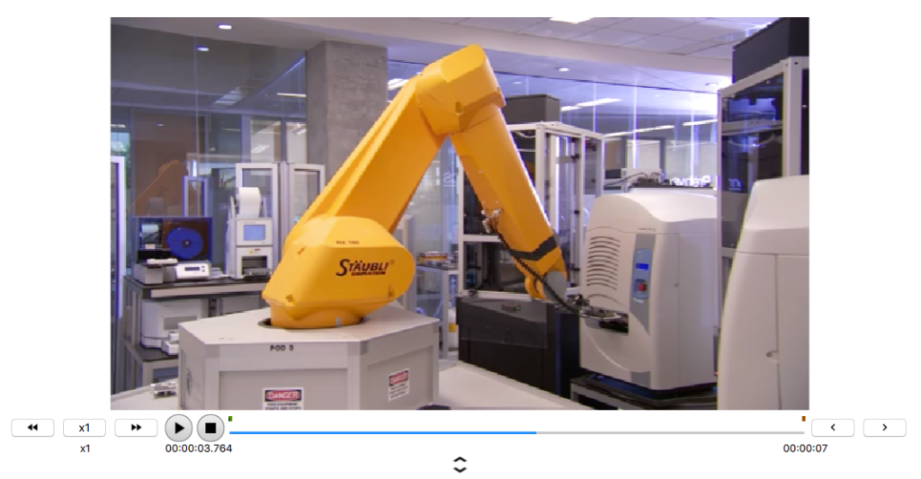 Les usages – Les chroniques d'ActoGraph