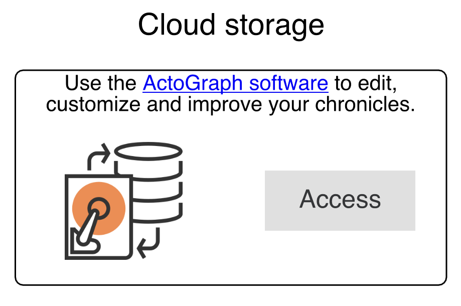 Les usages – Les chroniques d'ActoGraph