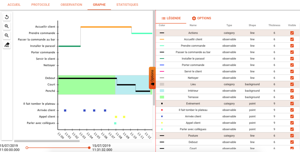 Trucs et astuces n°2 – Les chroniques d'ActoGraph